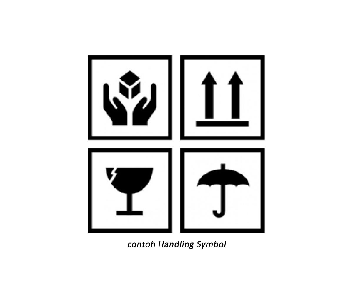 Lionel Cargo - Packaging Standards / Standarisasi Packaging